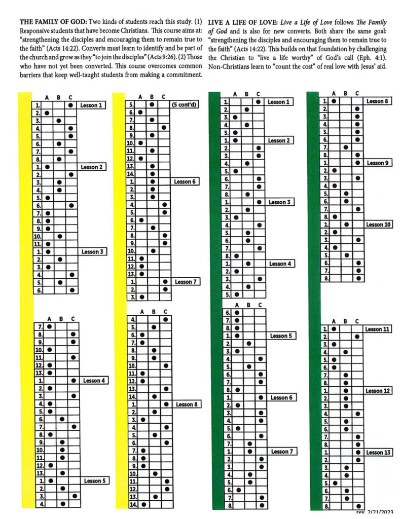 Master Series - Grading Key | World Bible School